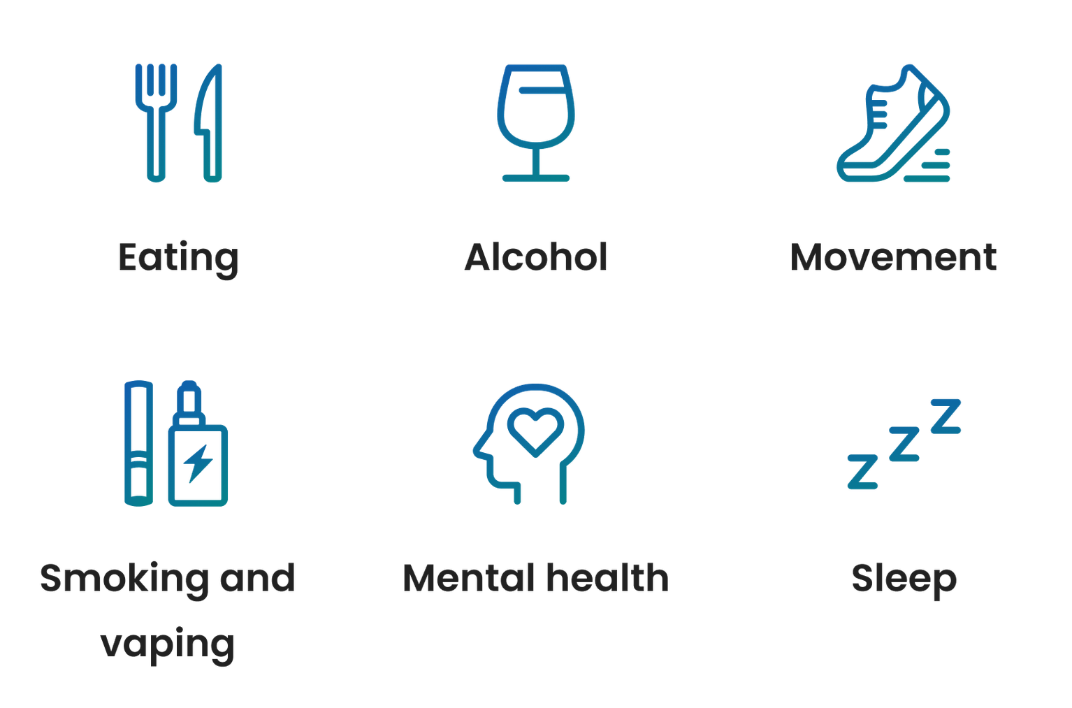 Healthy Choices Quiz - NHS