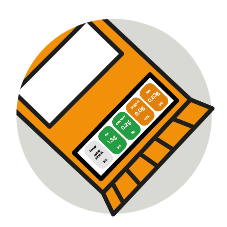 Reduce salt - Food facts - Healthier Families - NHS