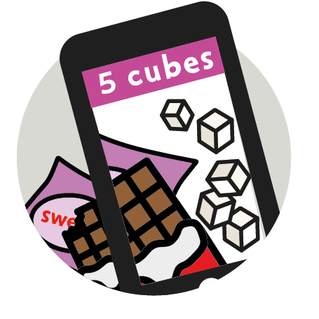 Reduce salt - Food facts - Healthier Families - NHS